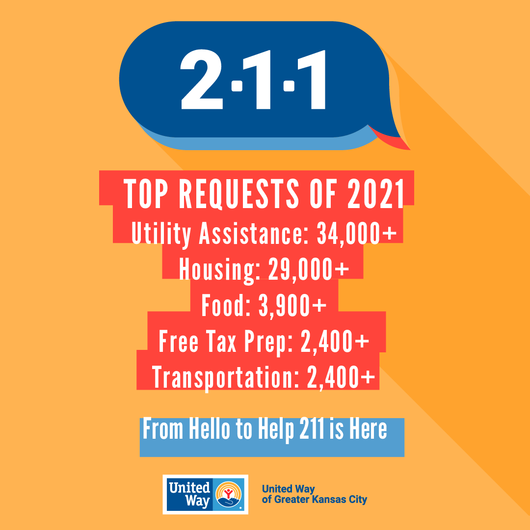 211 October 2022 Update - United Way of Greater Kansas City